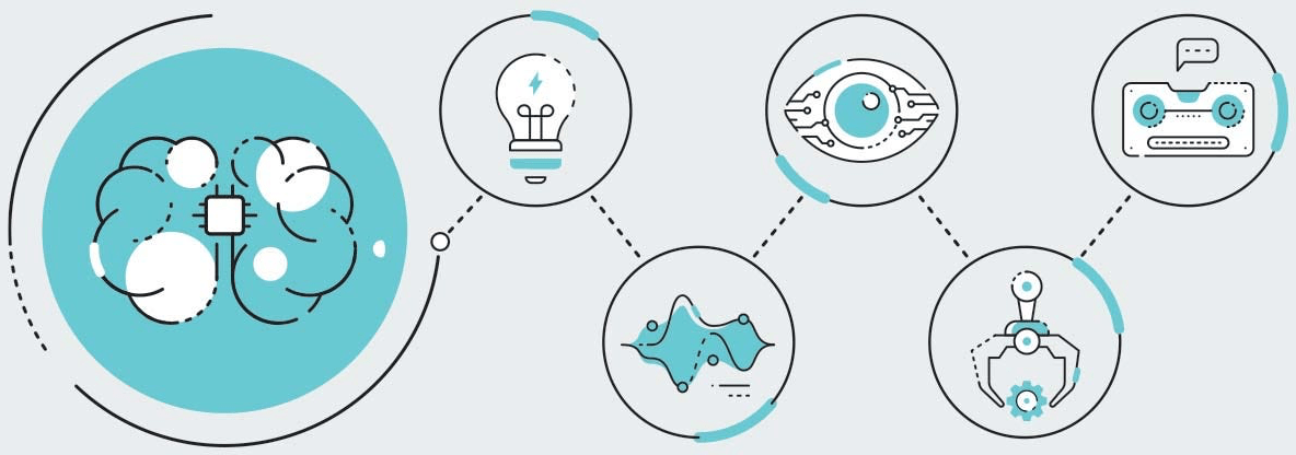 Vantiq Real Time Event Driven Application Platform