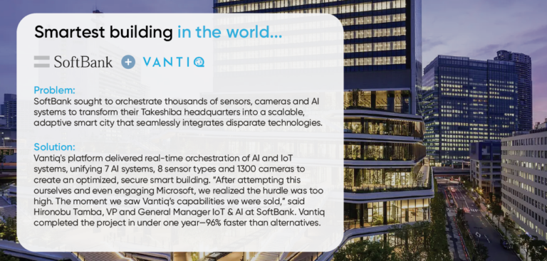 Vantiq |インテリジェントプラットフォーム